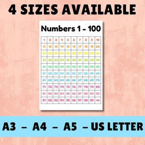 Numbers Chart 1 to 100 | Count to 100 | Maths Chart | Maths Printable ...