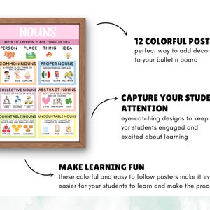 Pastel English Posters Bundle Bulletin Board Parts of Speech Pastel ...