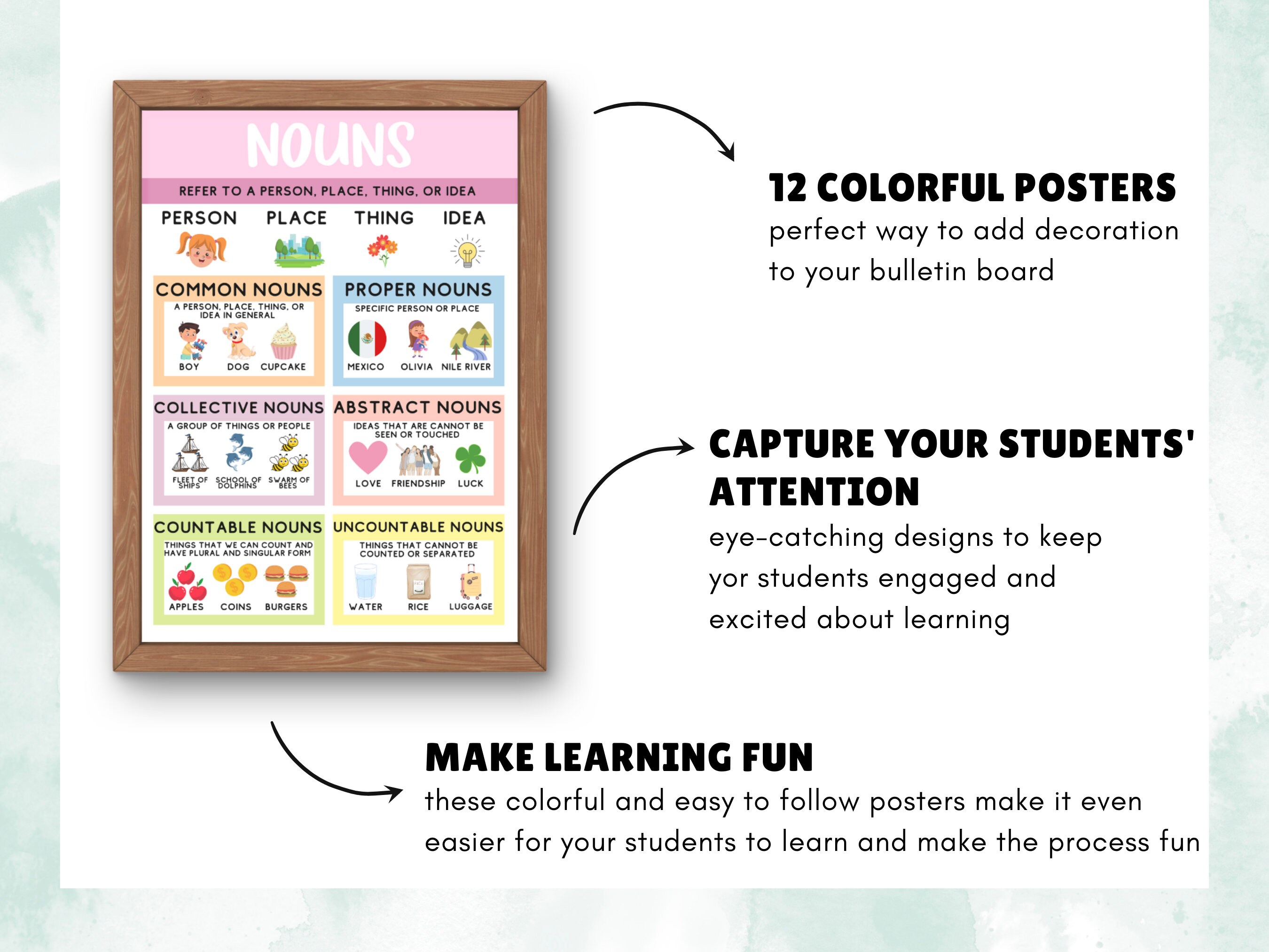 Pastel English Posters Bundle | Bulletin Board | Parts of Speech ...