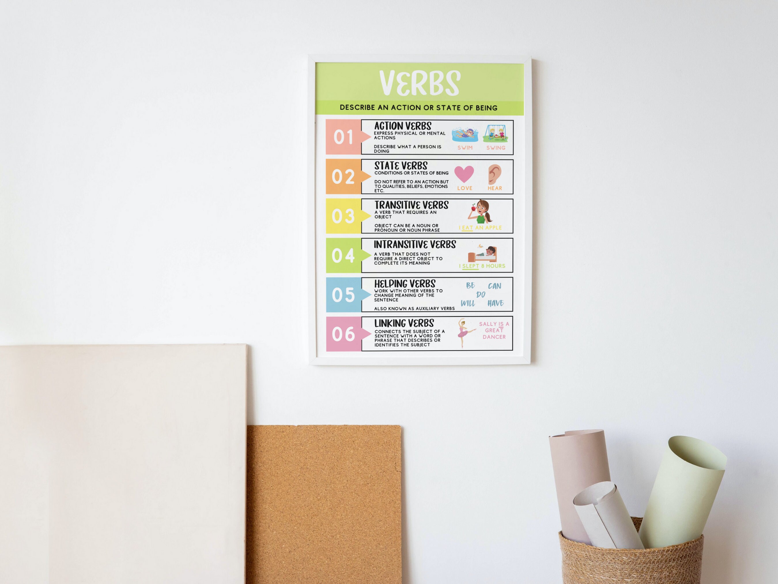 Pastel English Posters Bundle | Bulletin Board | Parts of Speech ...