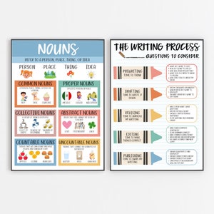 Boho English Posters Bundle Bulletin Board Parts of Speech Pastel Boho ...