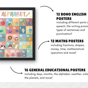 Boho Classroom Posters Bundle | Boho English Posters | Boho Maths ...