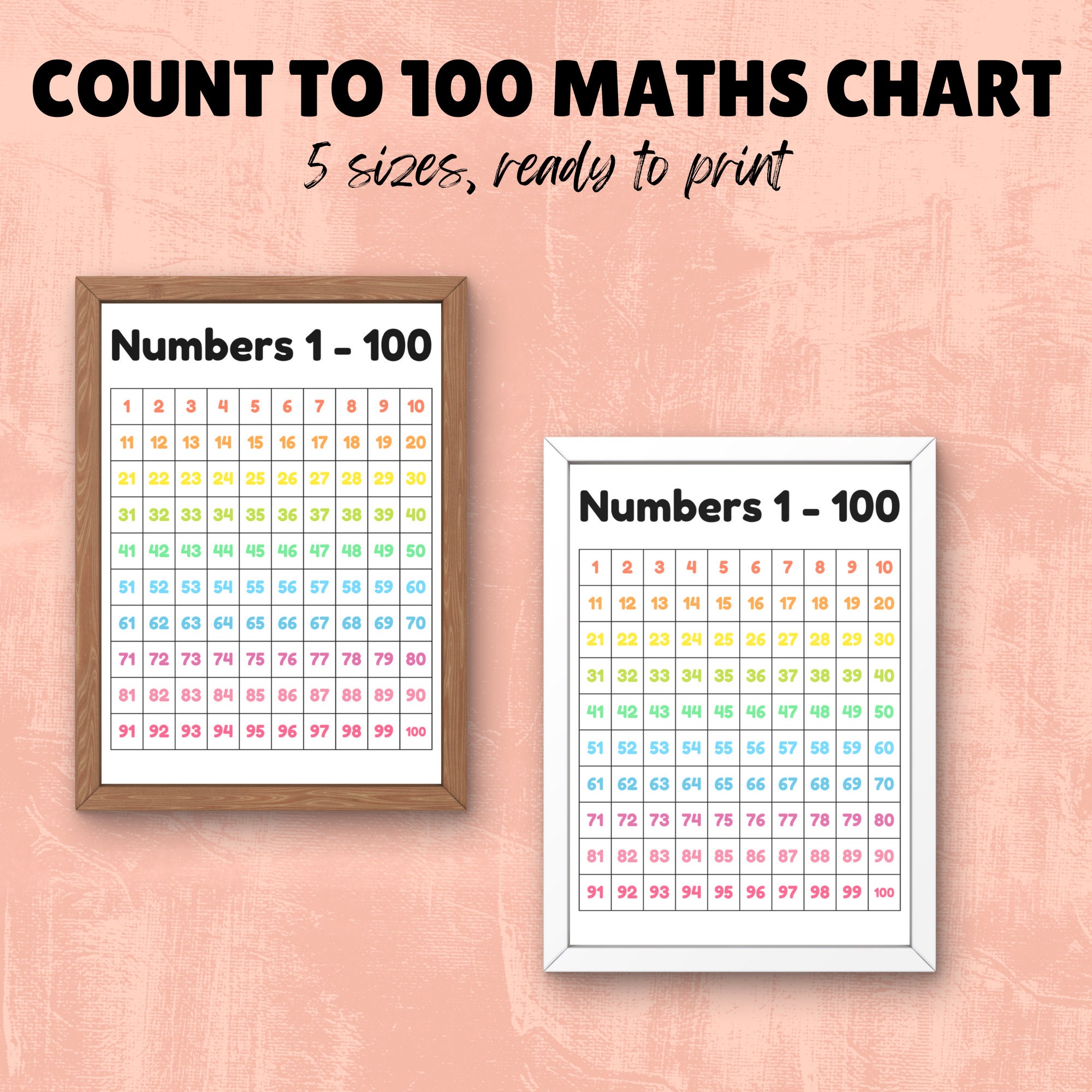 Numbers Chart 1 to 100 | Count to 100 | Maths Chart | Maths Printable ...