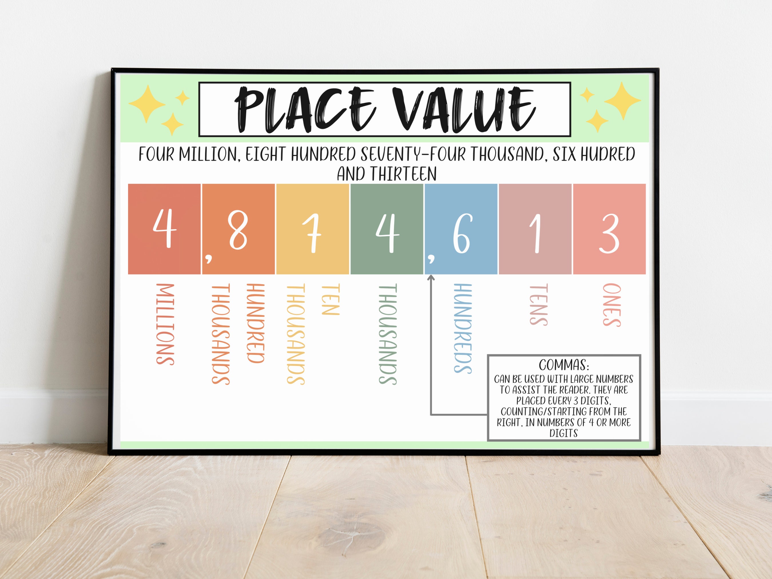 Boho Maths Classroom Posters Bundle | Bulletin Board | Educational Wall ...