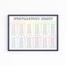 Math Bulletin Board, Math Posters, Math Charts, Multiplication Time ...