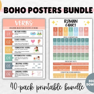 Boho Classroom Posters Bundle | Boho English Posters | Boho Maths ...