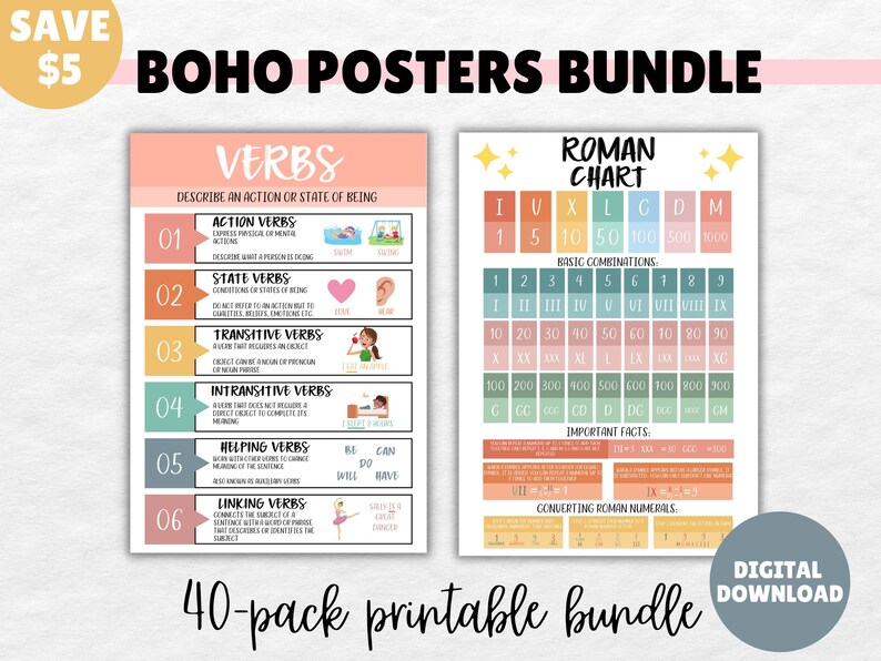 Boho Classroom Posters Bundle | Boho English Posters | Boho Maths ...