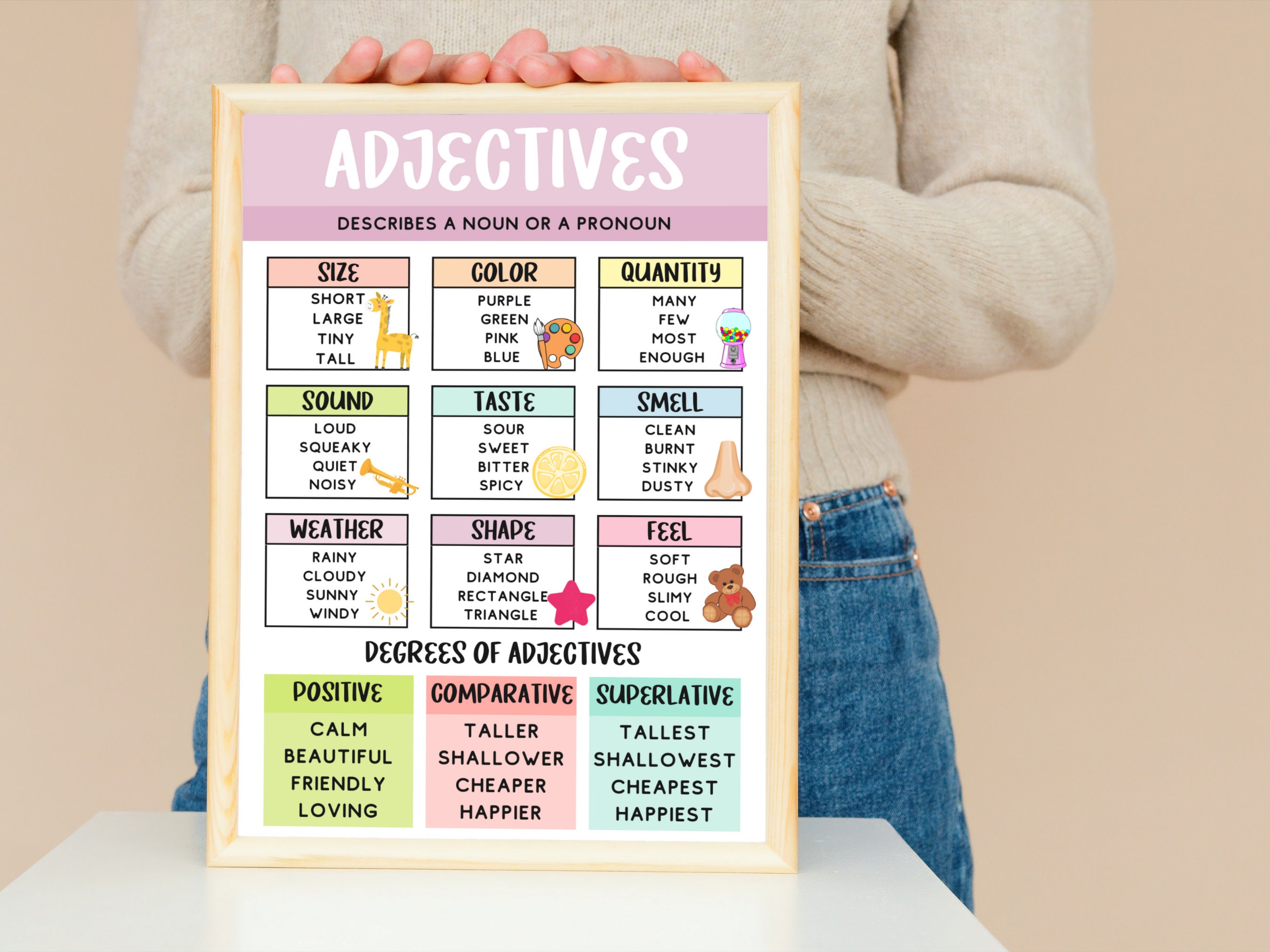 Pastel English Posters Bundle Bulletin Board Parts of Speech Pastel ...