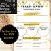 2023 Year in Review Printable Year in Review New Years Activity New ...