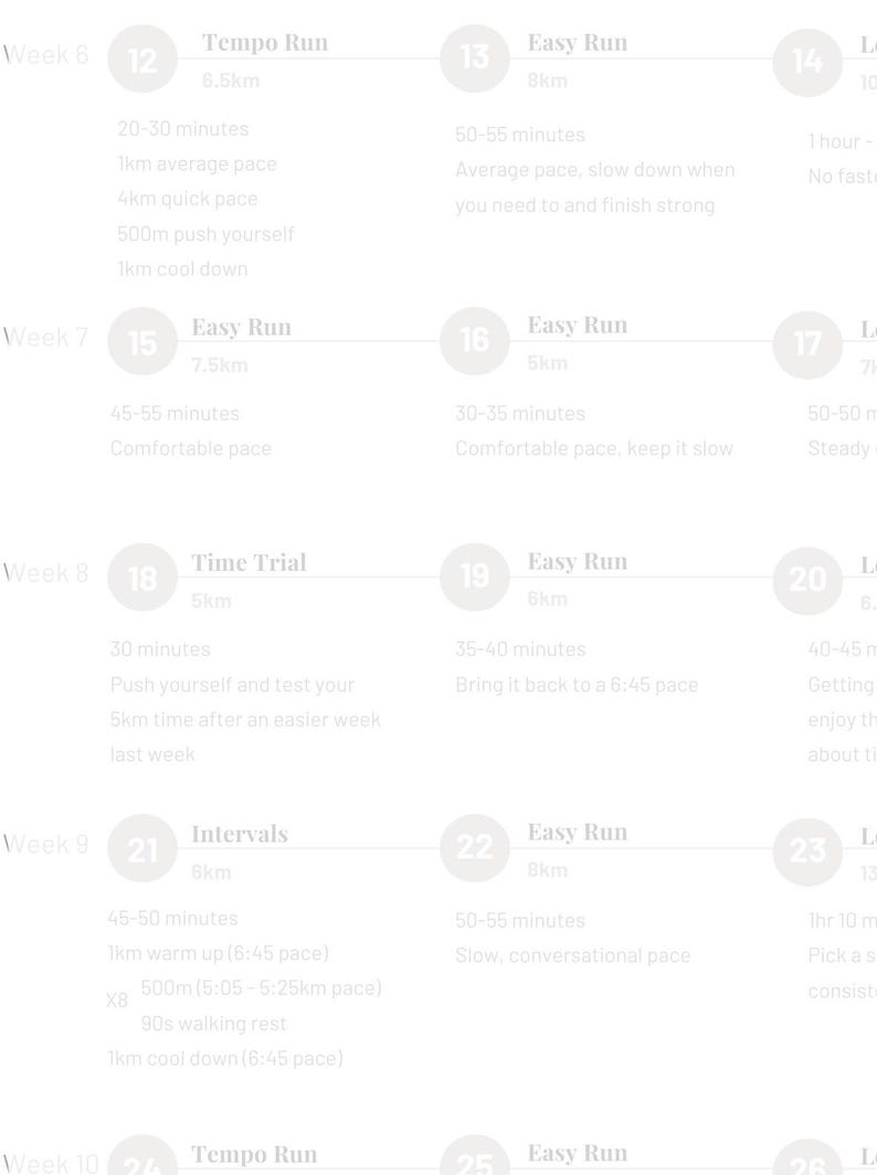 The Ultimate Guide to Running - Etsy