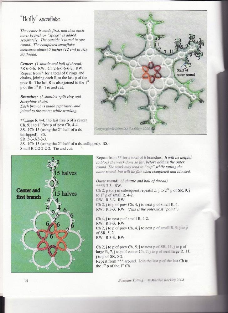 Boutique Tatting Jewelry and Gift Home Decor Gift Idea Instant Download ...