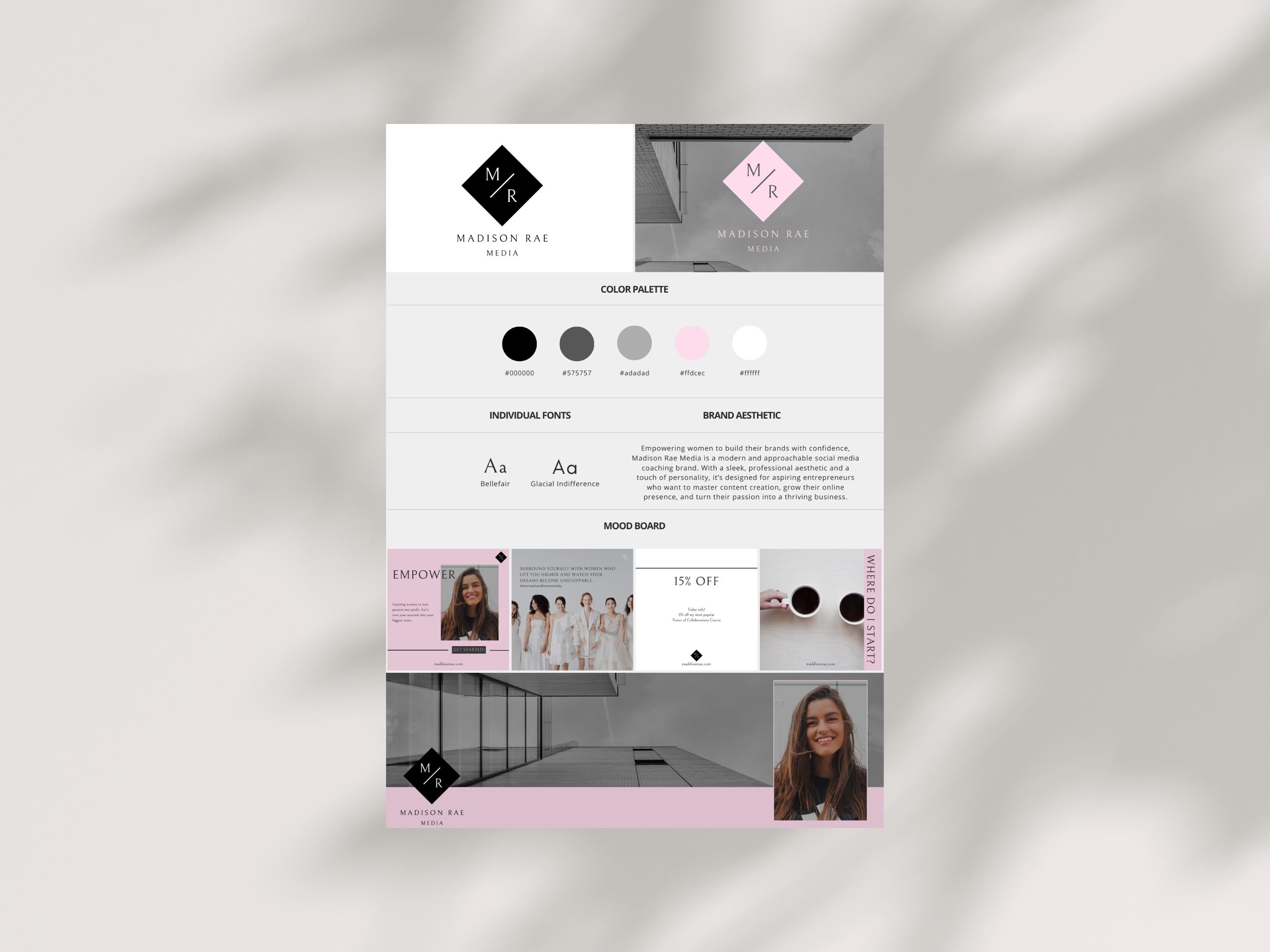 Mini Branding Kit With Custom Logo Style Board | Small Business ...