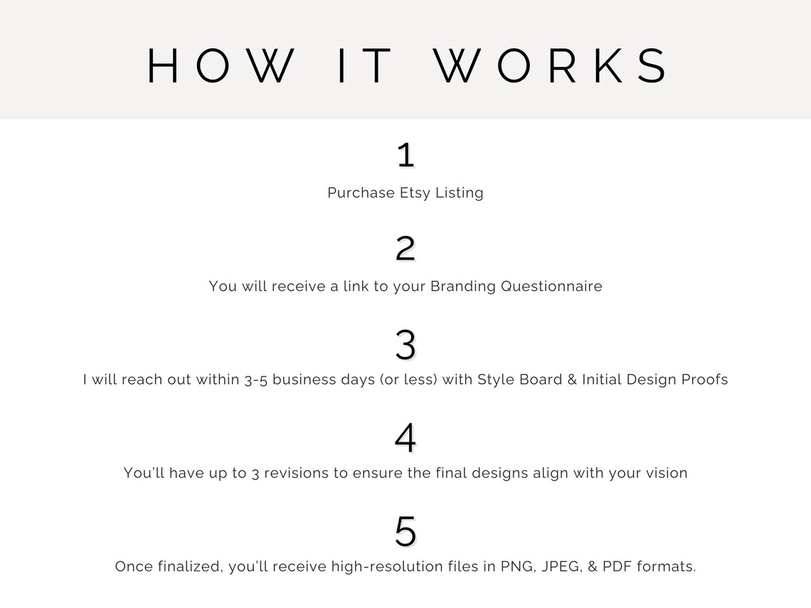 Full Branding Package With Logo Design | Small Business Branding ...
