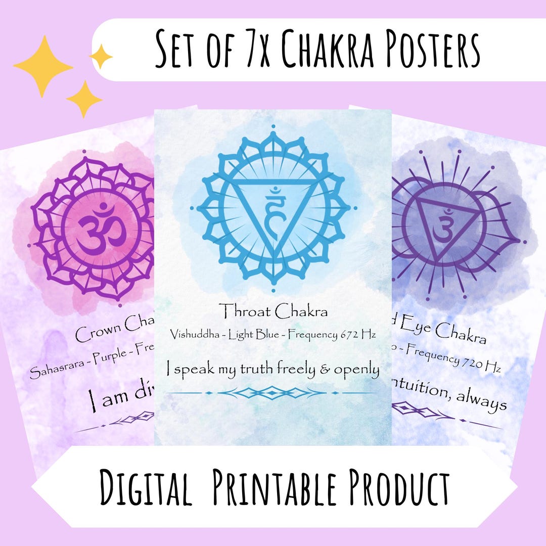 Set of 7 Printable Chakra Posters With Symbol and Affirmations - Etsy