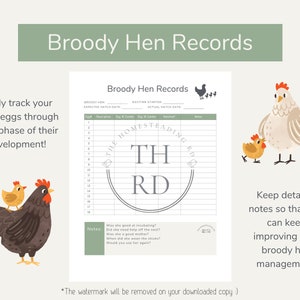 Incubation & Broody Hen Records | Incubation Tracker | Hatching Eggs ...