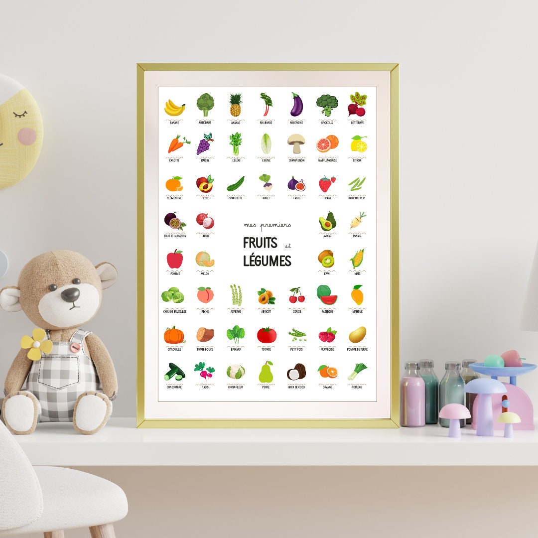 Displays My First Fruits and Vegetables | Educational Poster | Learning ...