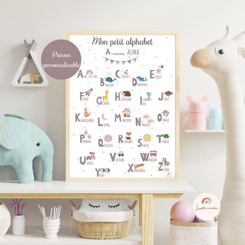 My Little Alphabet Poster for Children Learning Poster Educational ...