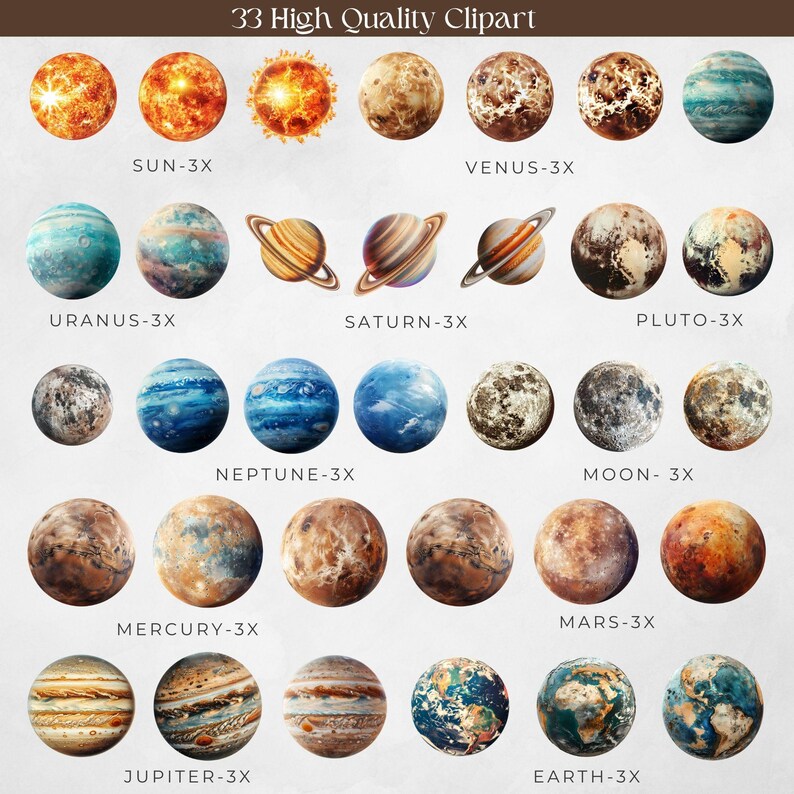 Realistic Planet Clipart Bundle: Solar System PNG Graphics (33 Images ...