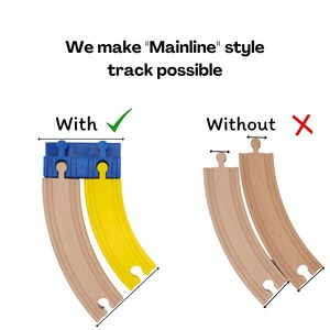 Inner-radius for Mainline Style Railway | Brio Compatible | Track ...
