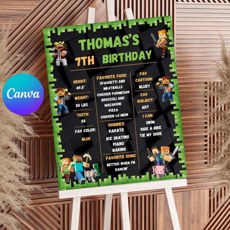 Birthday Painted Banner - Etsy