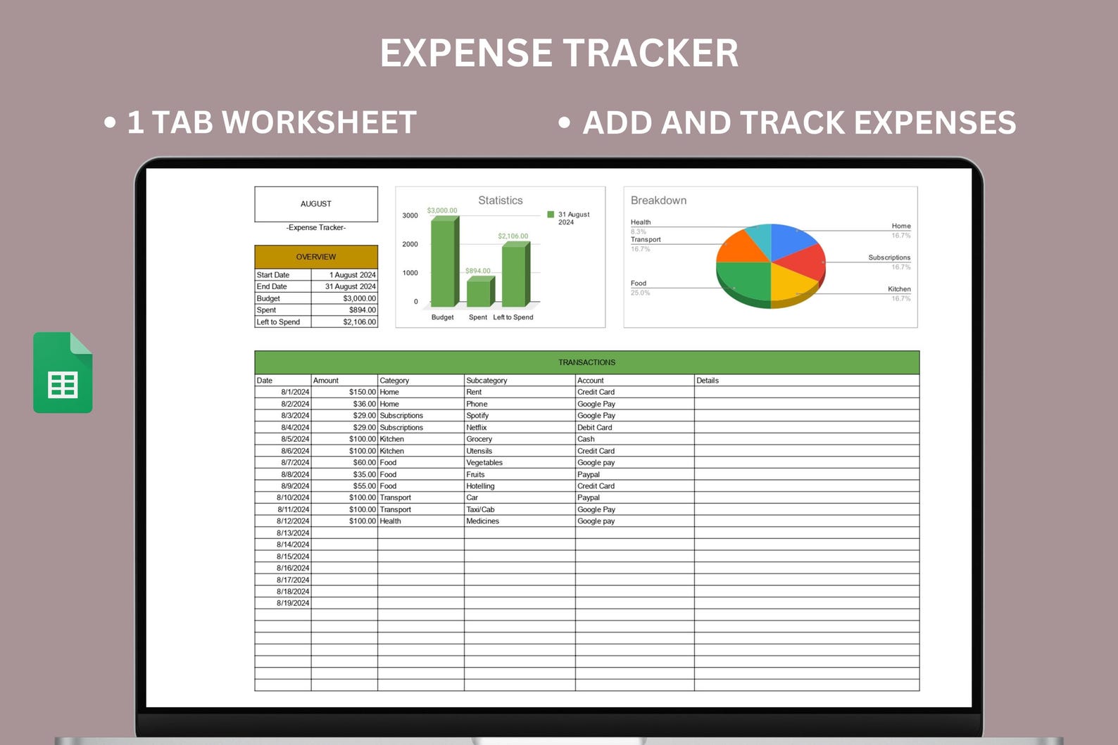 Expense Tracker Spreadsheet for Google Sheets, Expense Tracker Template, Personal Finance ...