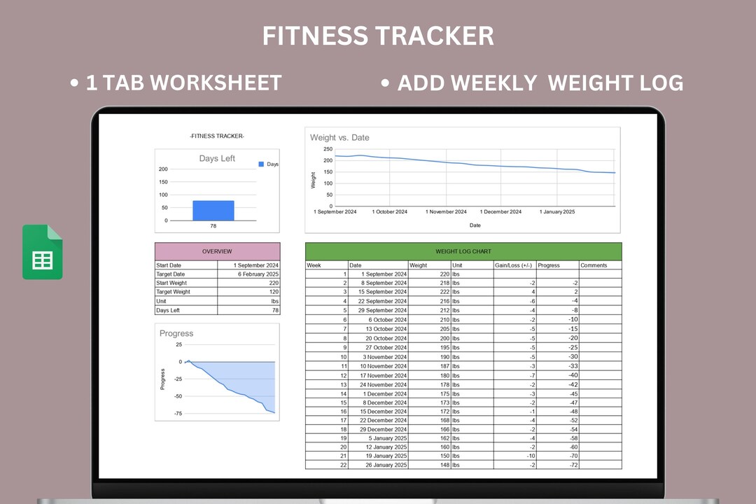 Weight Loss Tracker Spreadsheet for Google Sheets, Weight Loss Planner ...