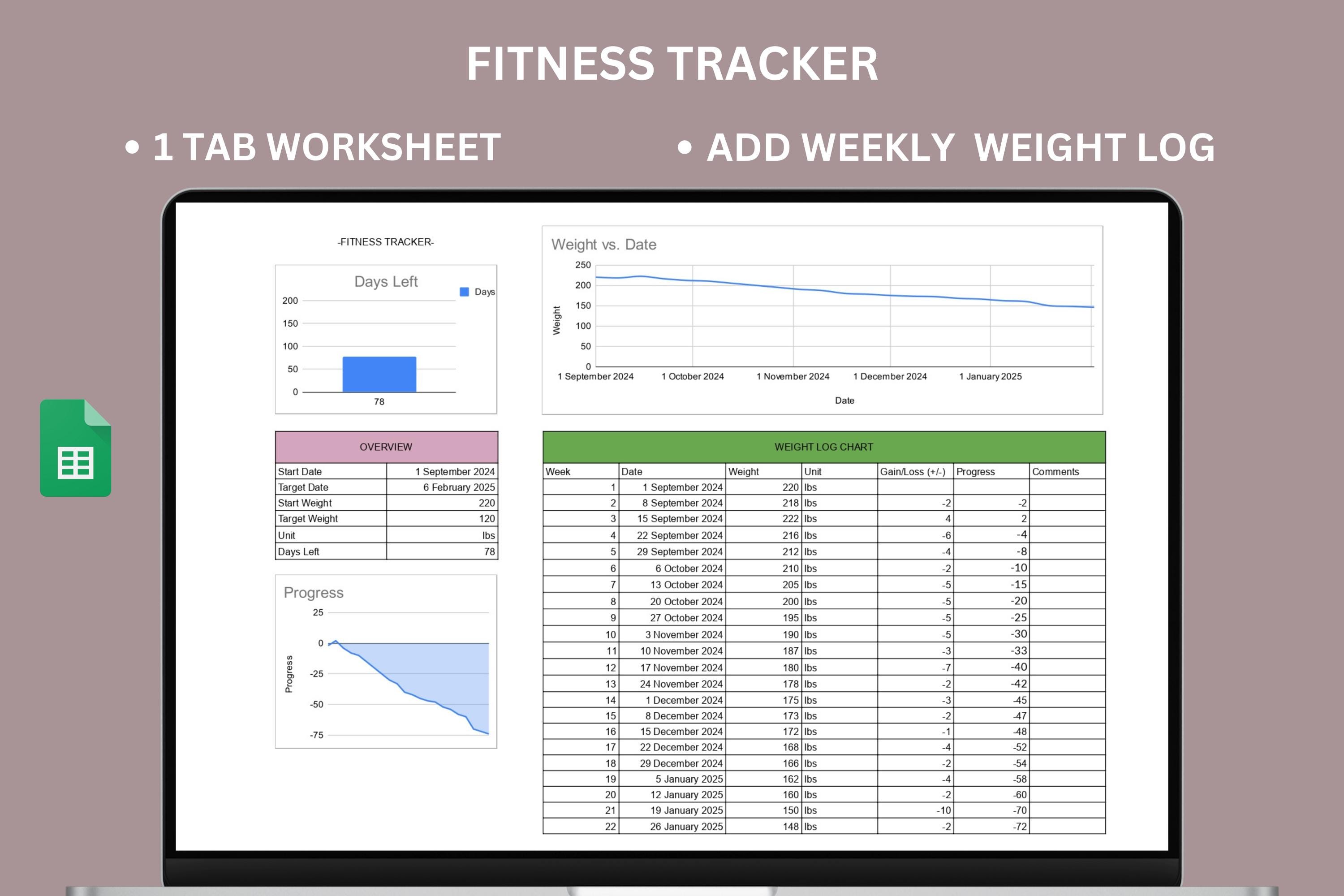 Weight Loss Tracker Spreadsheet for Google Sheets, Weight Loss Planner ...
