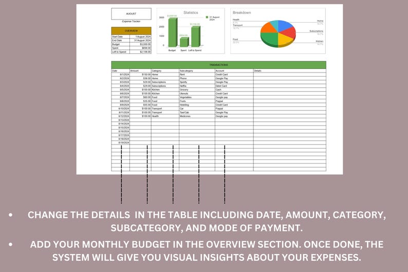 Google Sheets Expense Tracker: Personal Finance Planner (template) - Etsy