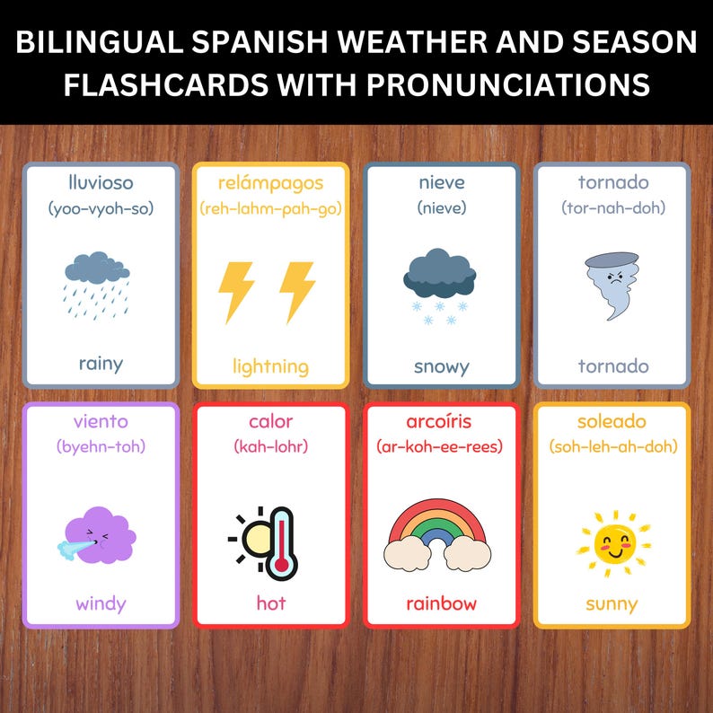Bilingual Spanish Flashcards Bundle Set With English Pronunciations ...