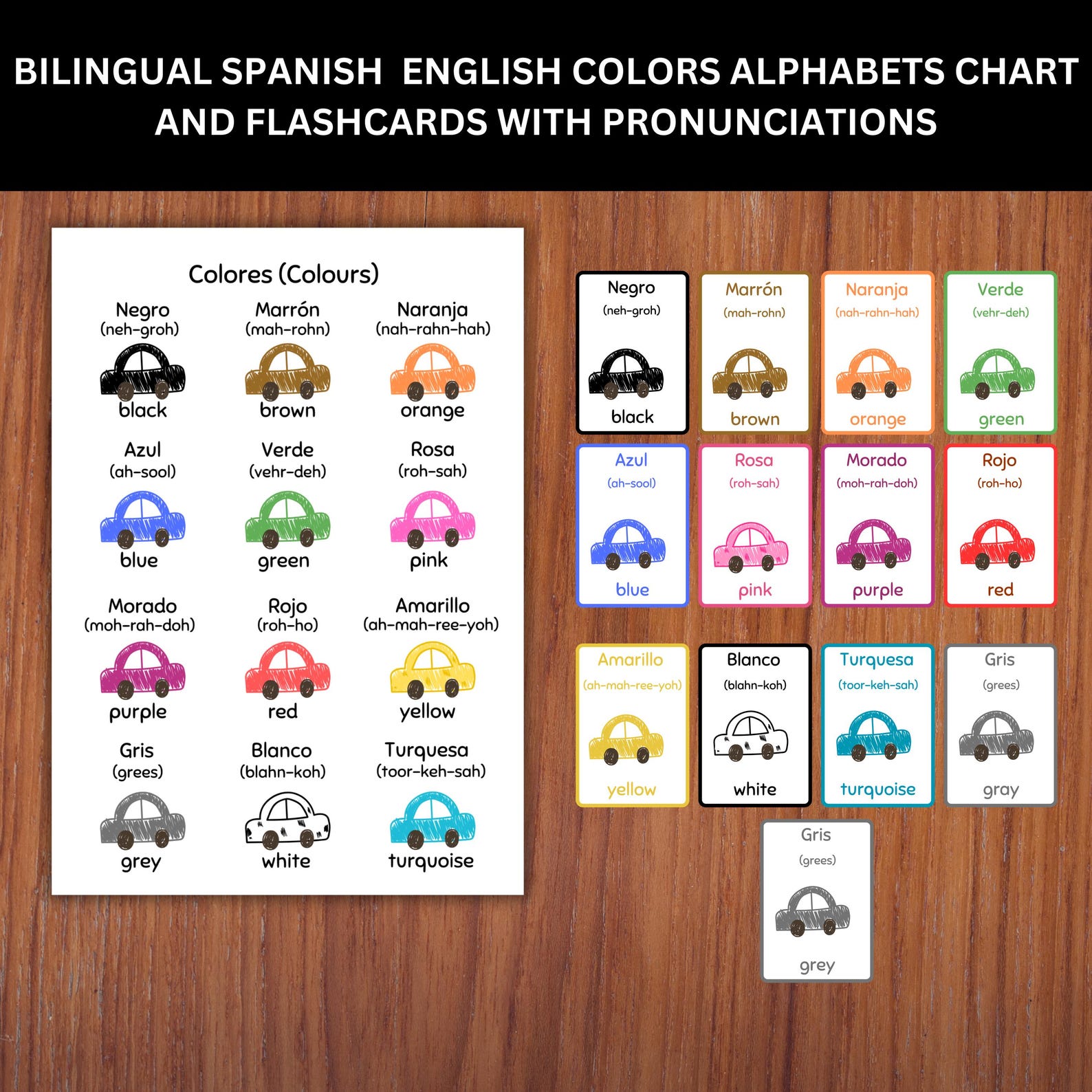 Bilingual Spanish Colors Chart Poster and Flashcards Bundle Set With ...