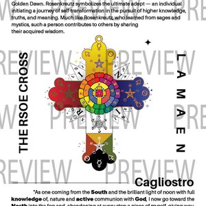 The Hermetic Rose Cross Cheat Sheet (white) - Etsy