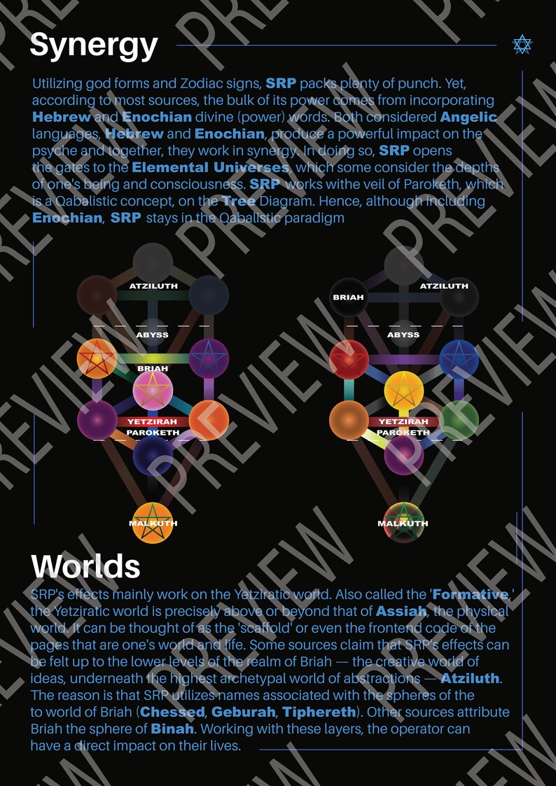 The Supreme Pentagram Ritual Mastery Manual - Etsy