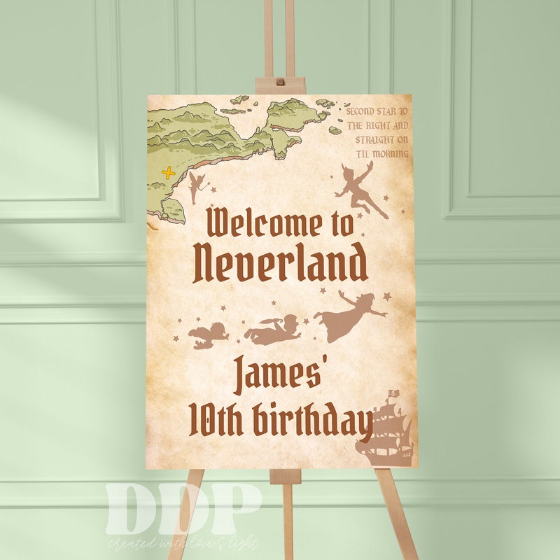 Neverland Sign - Etsy