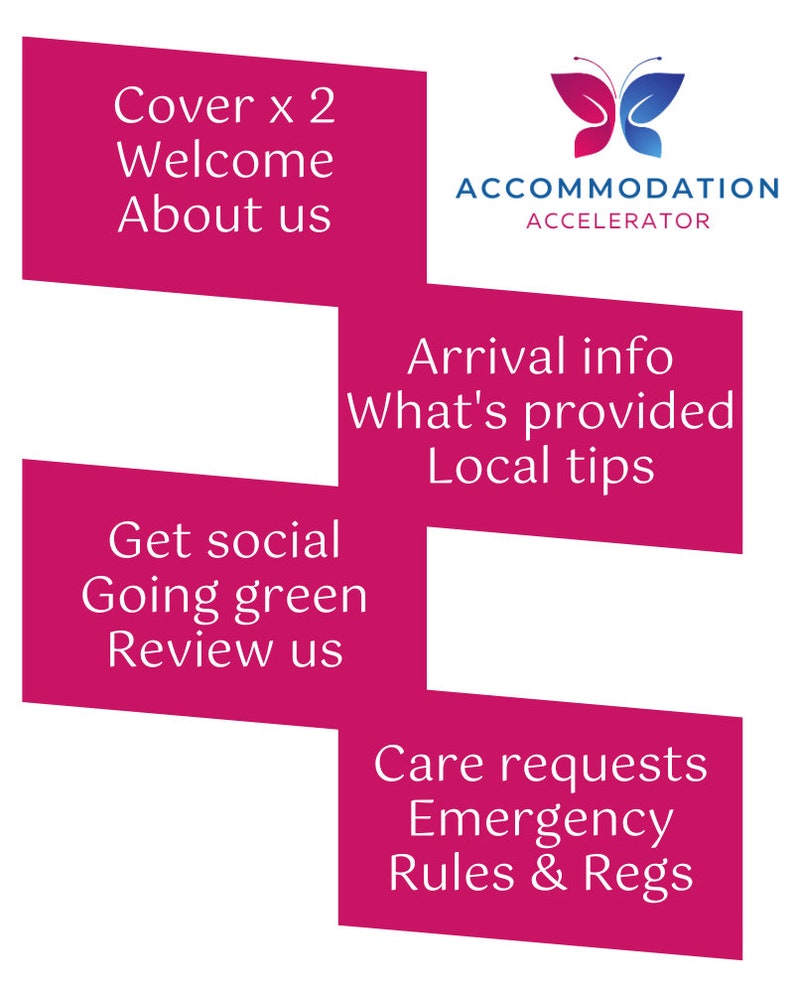 Welcome Pack Template With Canva 'how To' Video | Customer Service ...