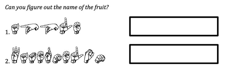 ASL Fruits Activity Sheet (2 Pages) - Etsy
