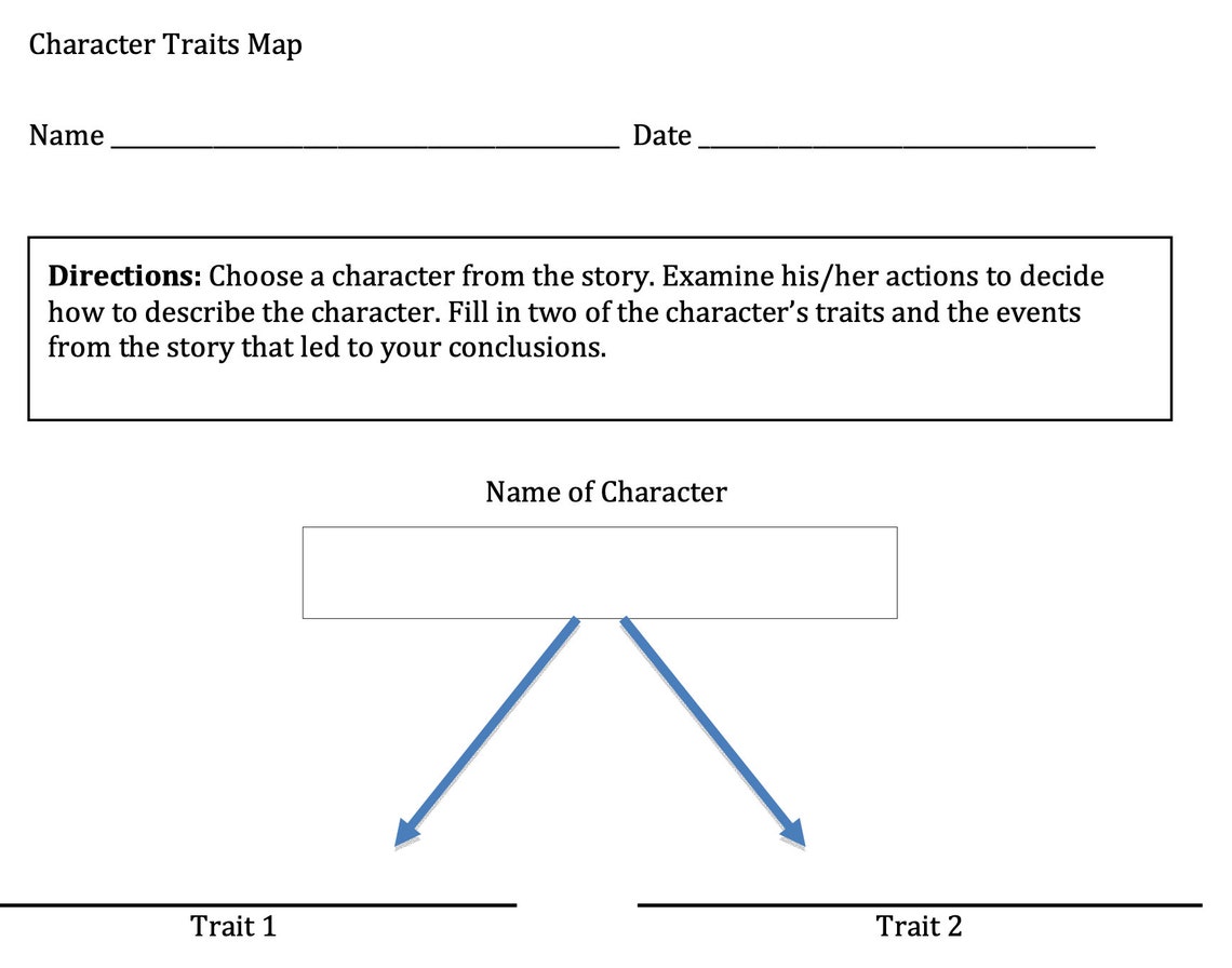 Character Traits Map 1 Page - Etsy