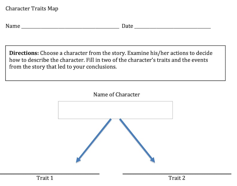 Character Traits Map (1 Page) - Etsy