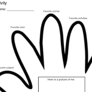 ASL All About Me Worksheet (1 Page) - Etsy Canada
