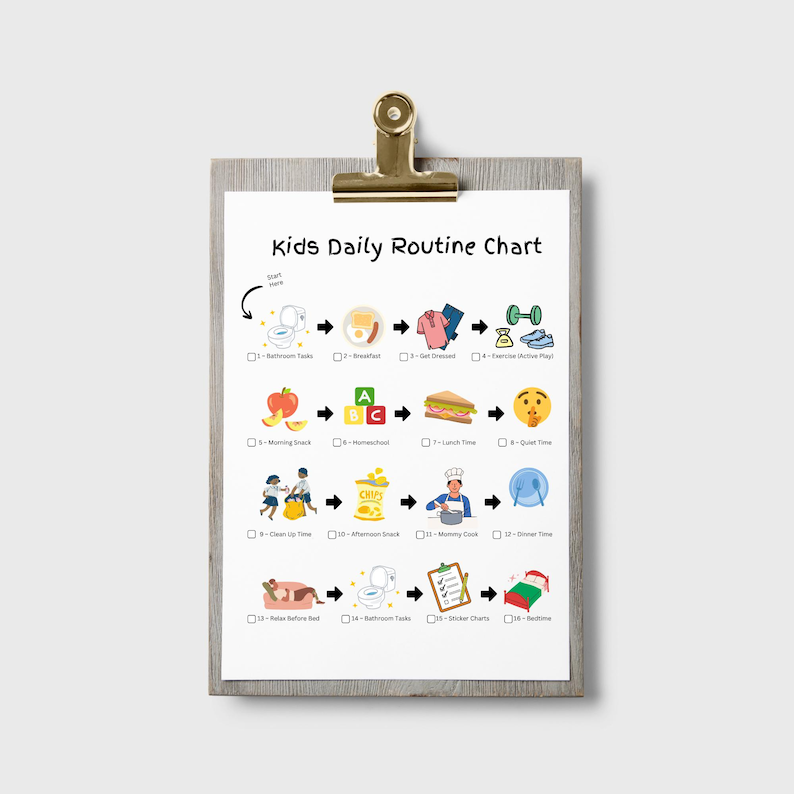 Kids Daily Routine Chart Printable | Visual Schedule for Toddlers and ...