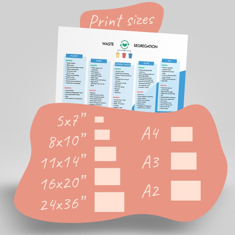 Waste Segregation List Waste Management Printable PDF File Minimalistic ...