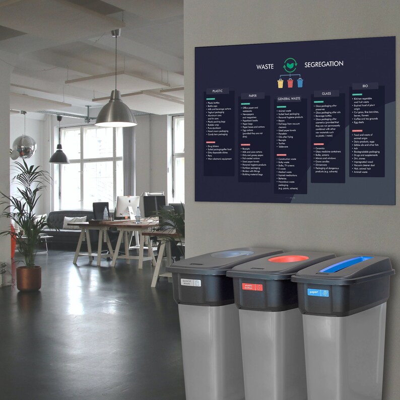 Waste Segregation List • Waste Management • Printable PDF File ...