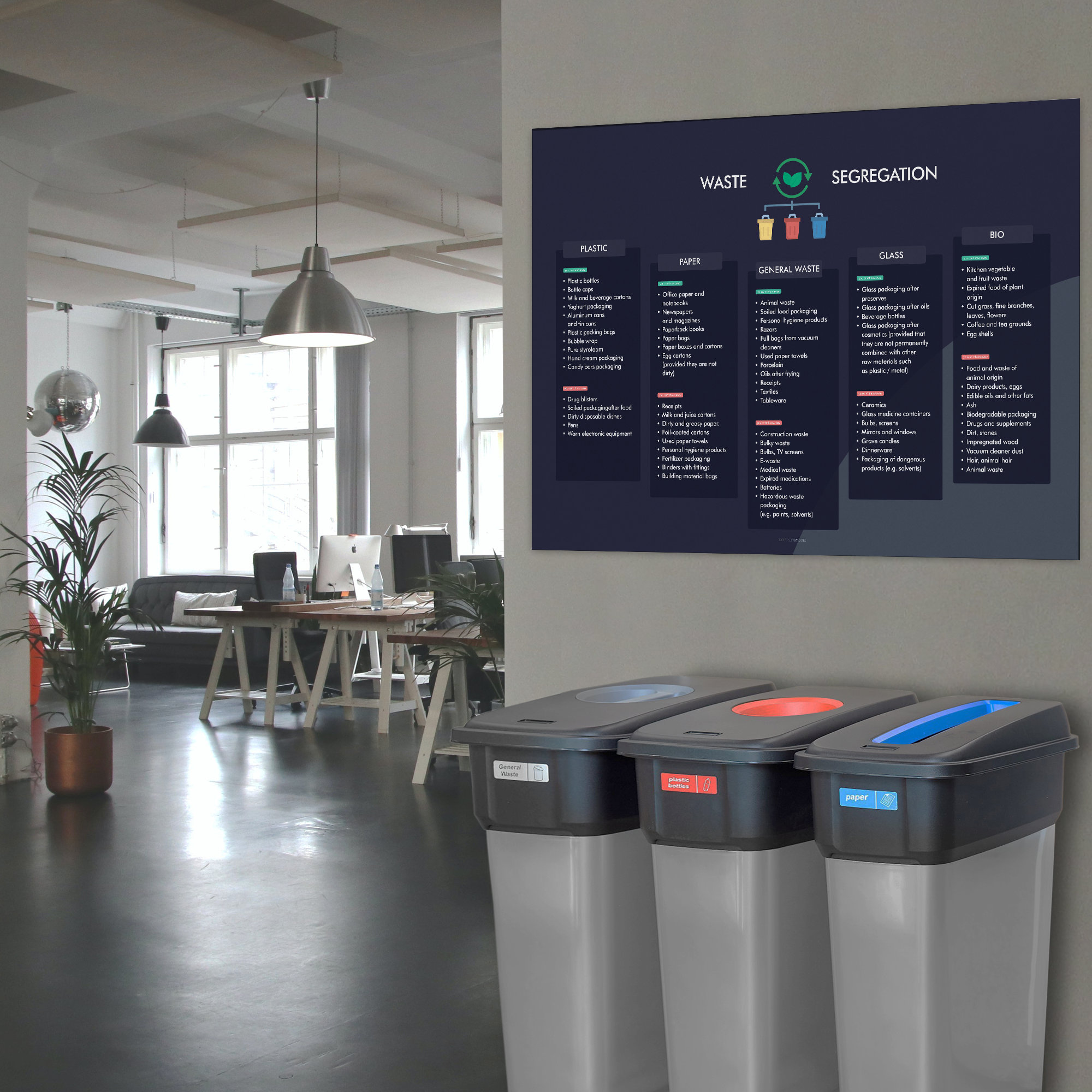 Waste Segregation List Waste Management Printable PDF File Minimalistic ...