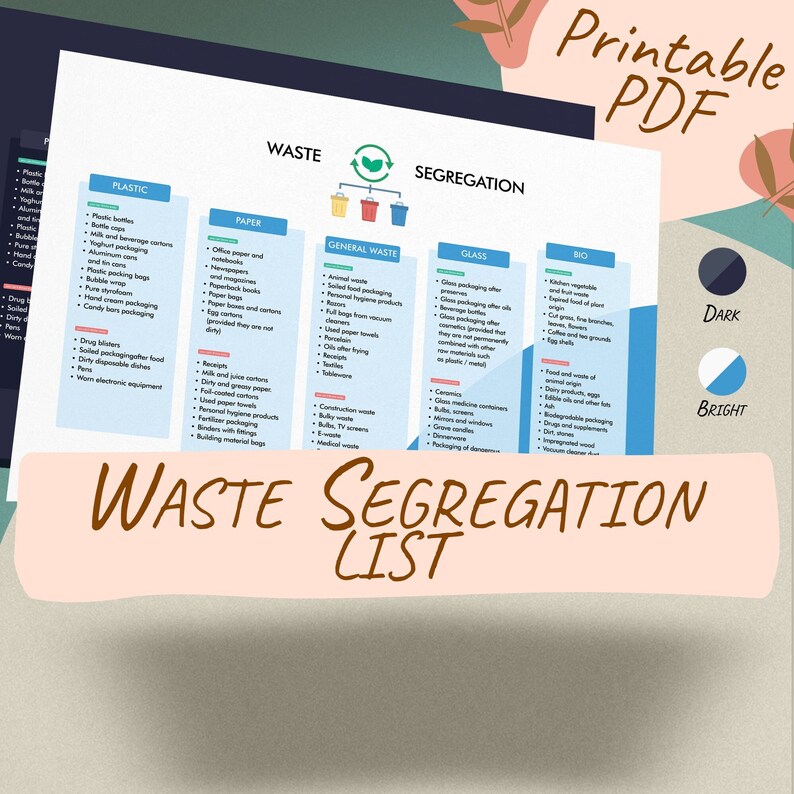 Waste Segregation List • Waste Management • Printable PDF File ...
