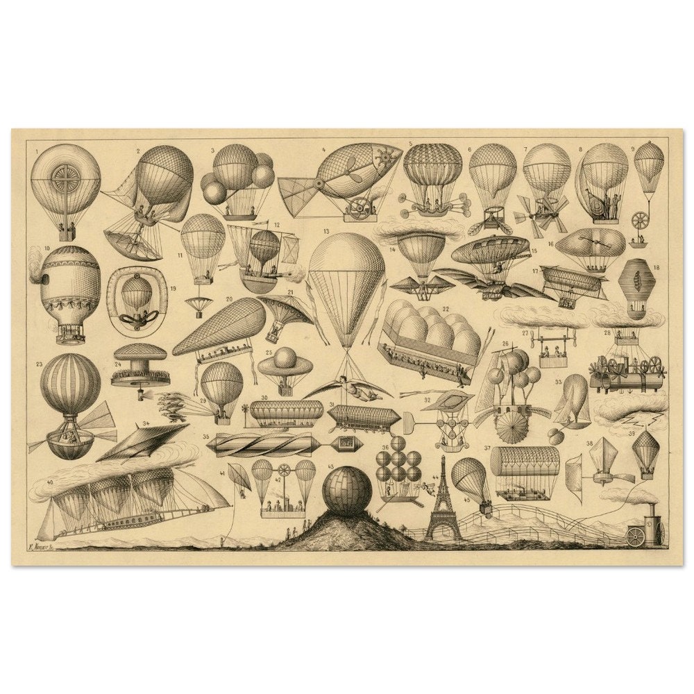 Historic Balloons, Airships, and Other Flying Machines. Remastered ...