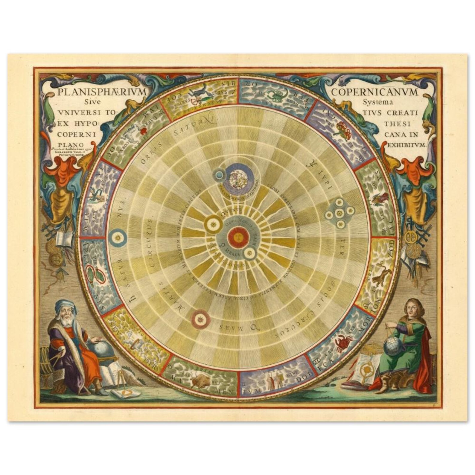 Historic Celestial Map of 1708 . Copernican Heliocentric Model of the ...