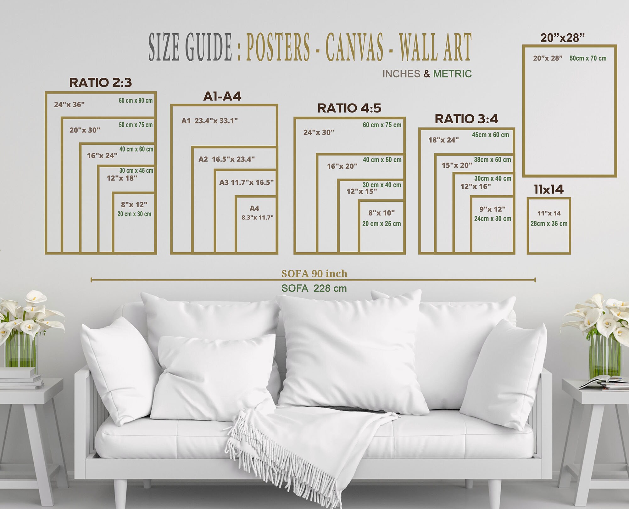 Reproduction d'affiche de carte du monde nautique vintage par Lopo ...