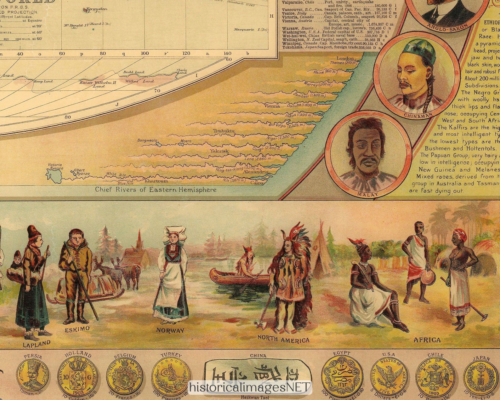 Bacon Chart of Useful Knowledge Antique Print Reproduction. Wall Art ...