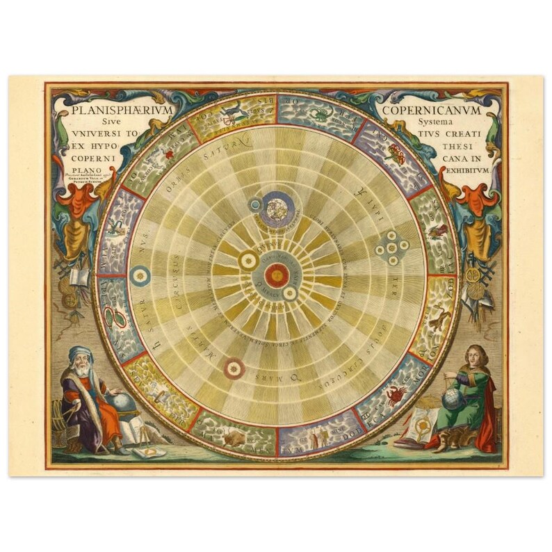 Historic Celestial Map of 1708 . Copernican Heliocentric Model of the ...