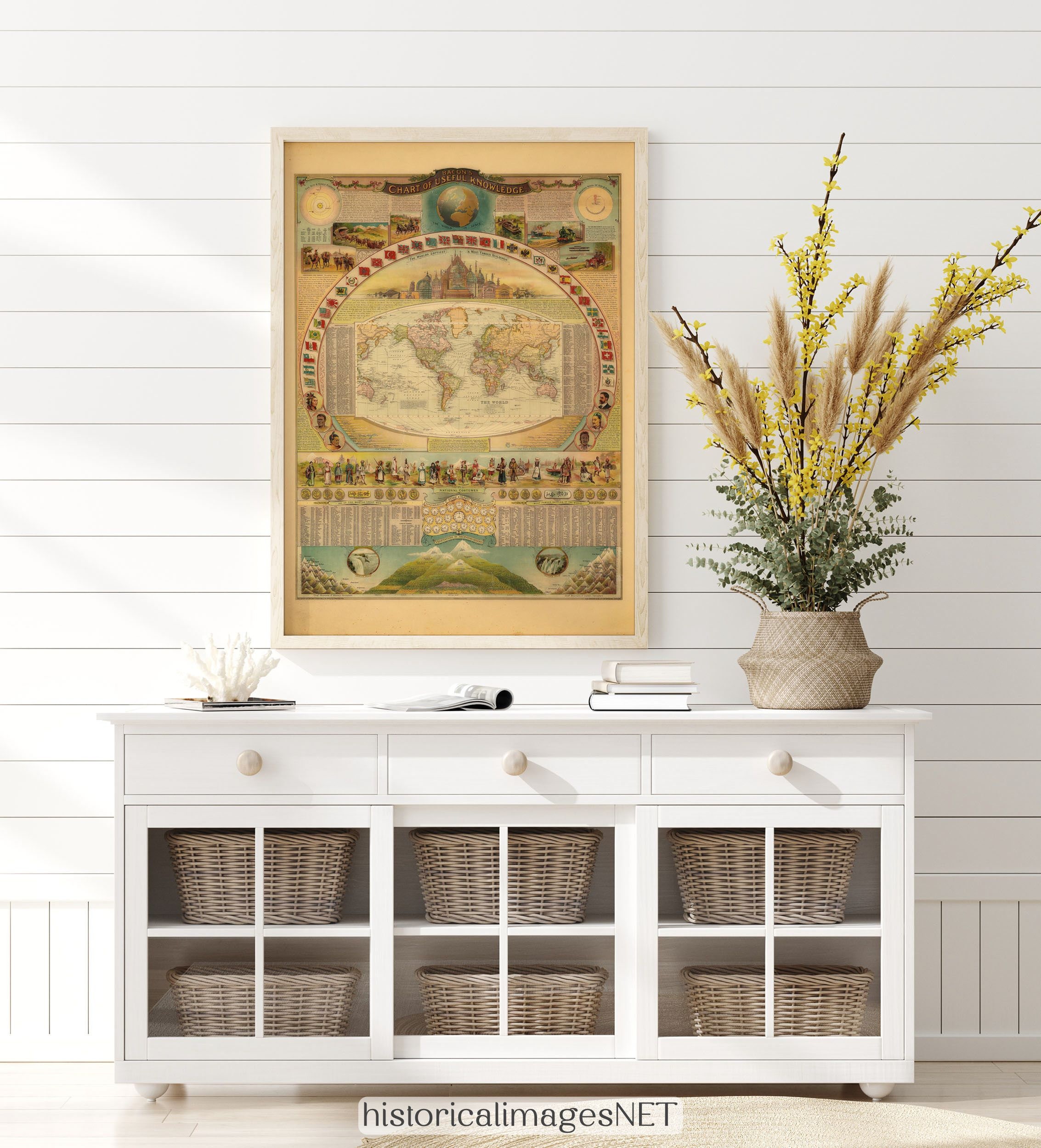 Bacon Chart of Useful Knowledge Antique Print Reproduction. Wall Art ...