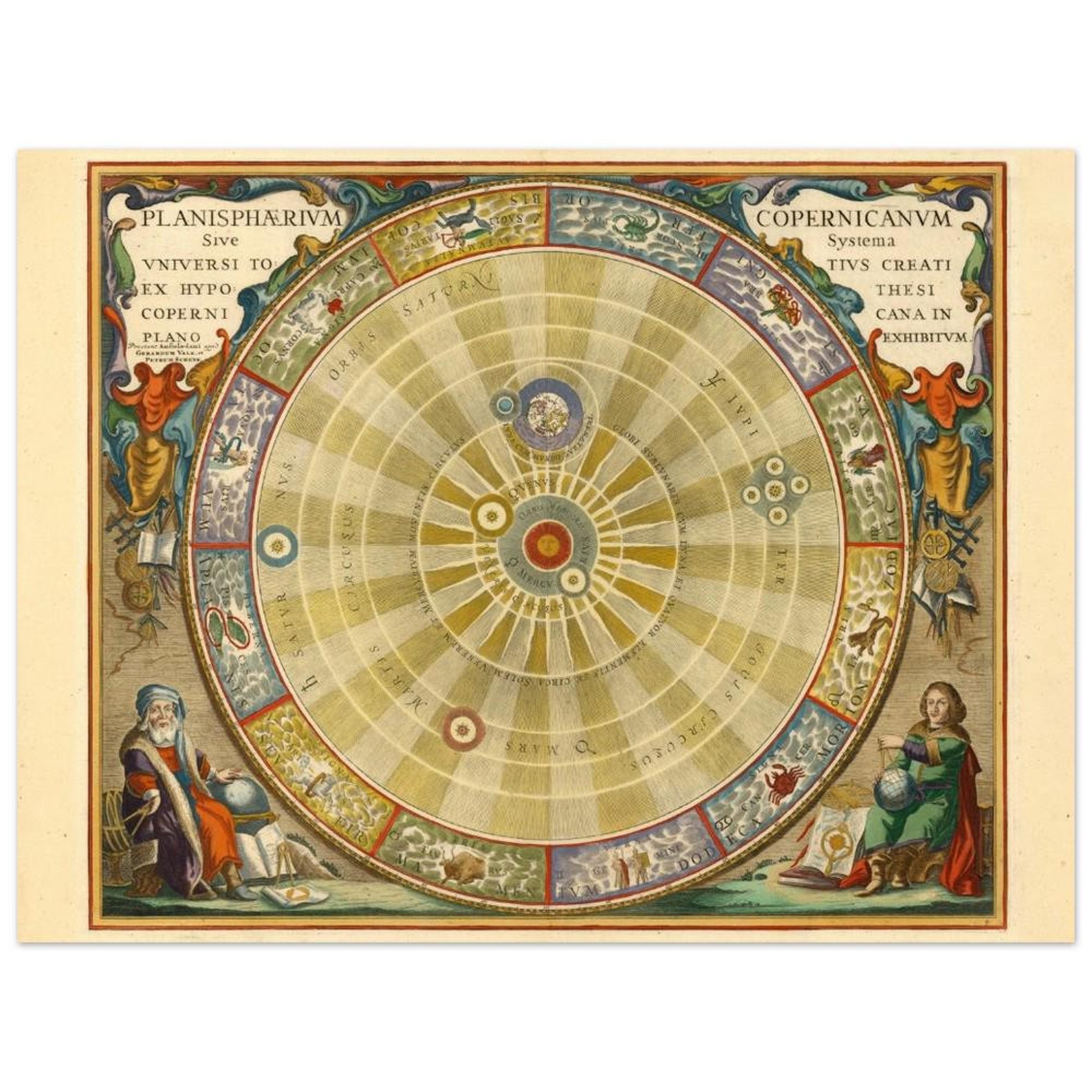 Historic Celestial Map of 1708 . Copernican Heliocentric Model of the ...